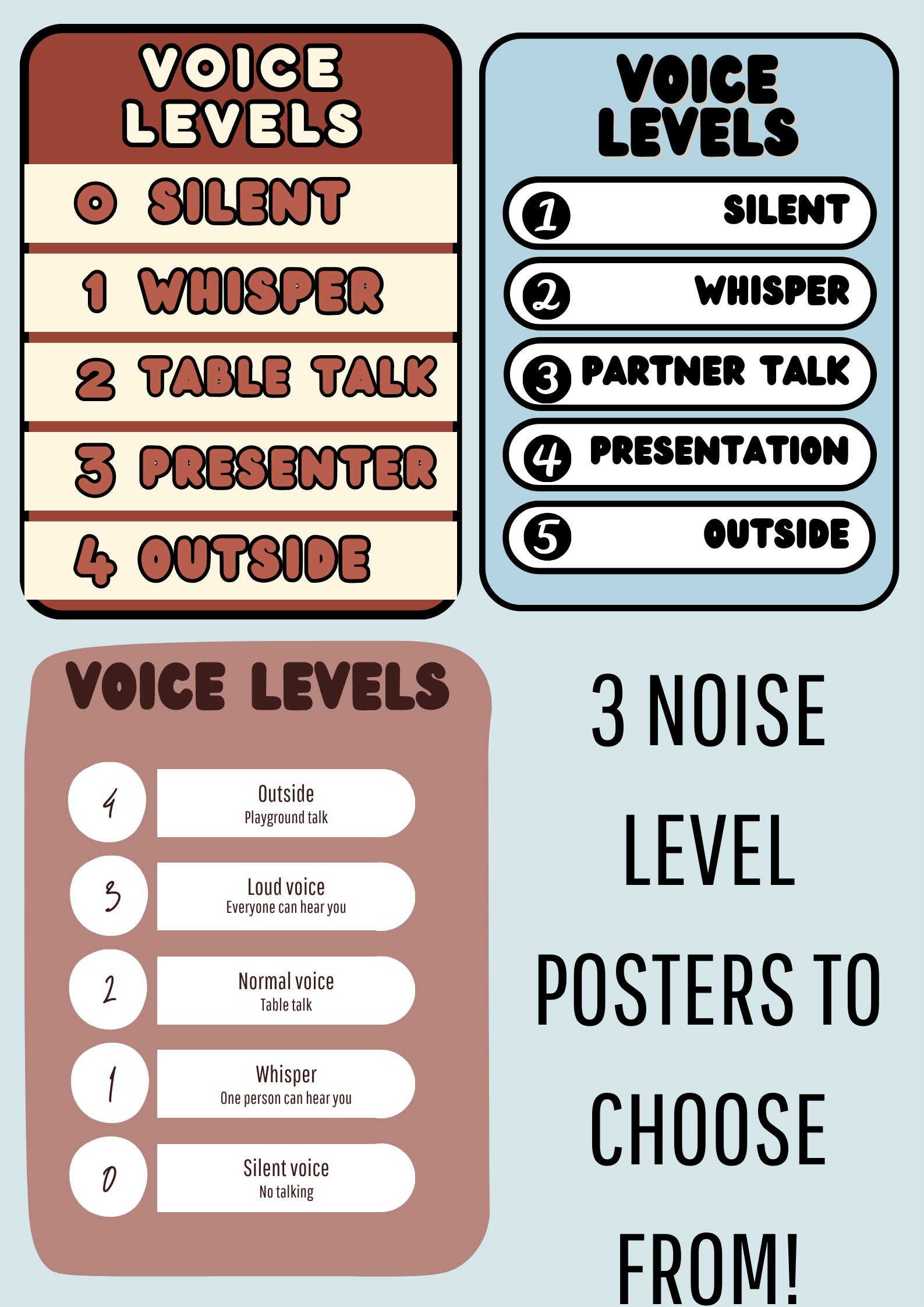 Noise Level Posters - Etsy