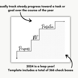 Printable Minimalist 366 Day Daily Habit Tracker, 2024, Leap Year ...