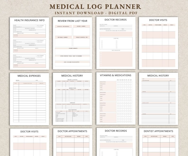 Digital Medical Planner Template | Healthcare Planner | Health Planner ...