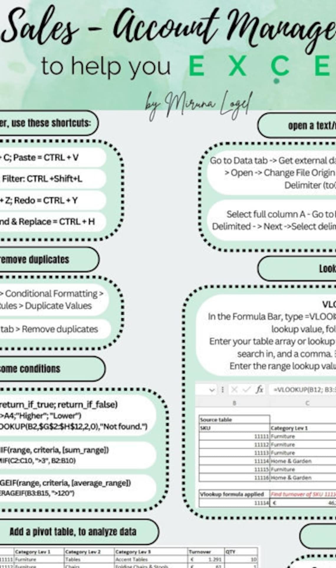 Excel Cheat Sheet - Sales and Account Management (printable) - Etsy