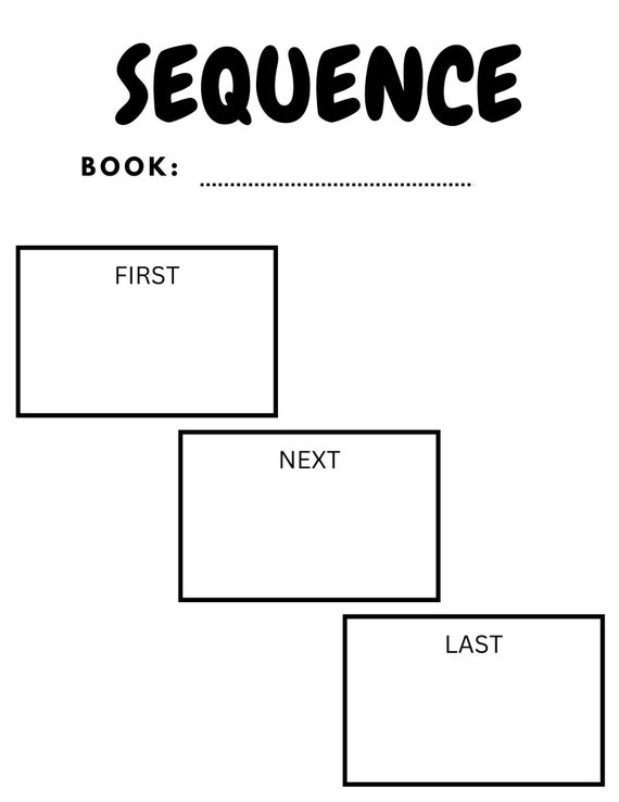 Sequence Graphic Organizer Sequence Graphic Organizer