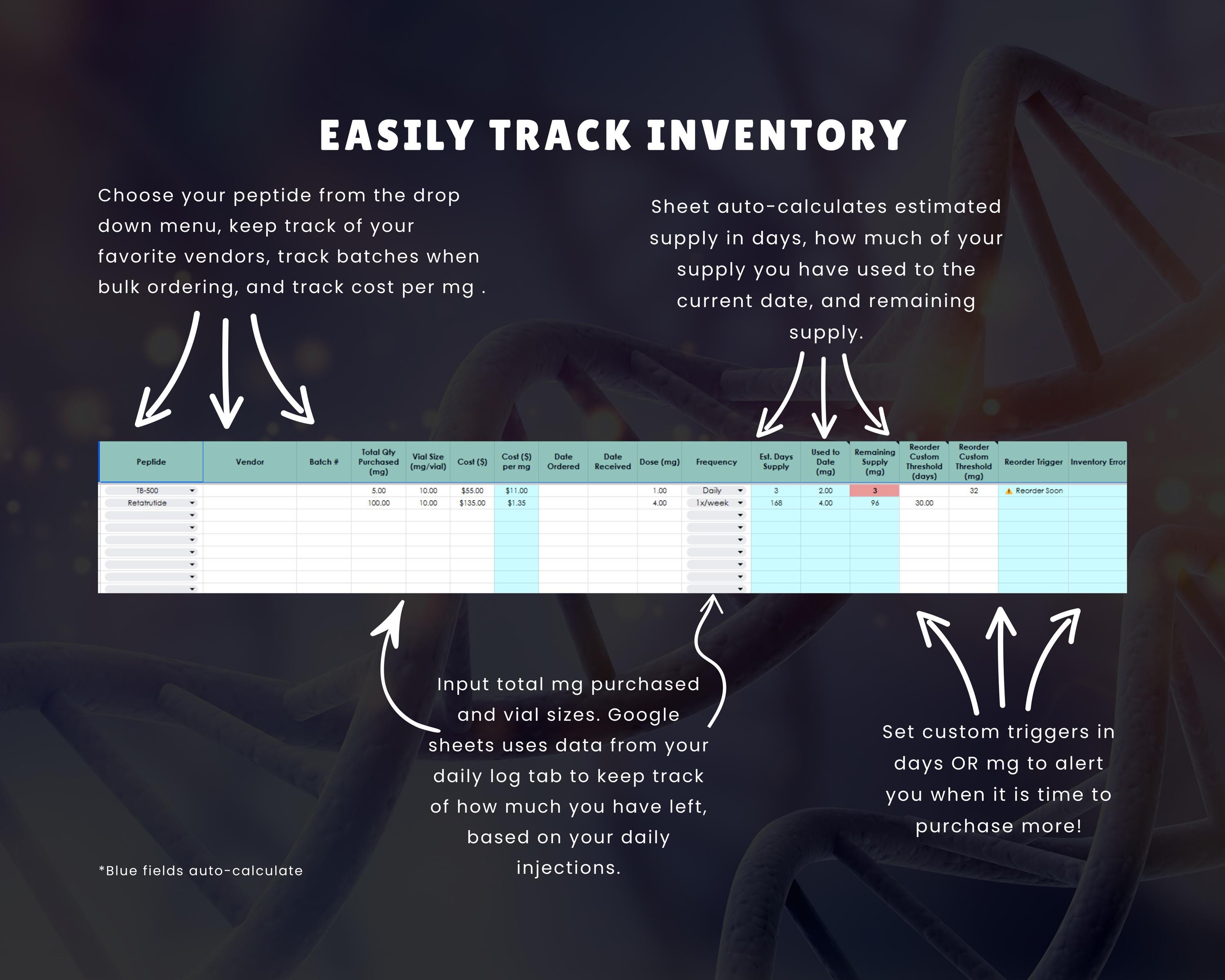 Peptide Protocol & Injection Tracker: Inflammation Healing Plan (google ...