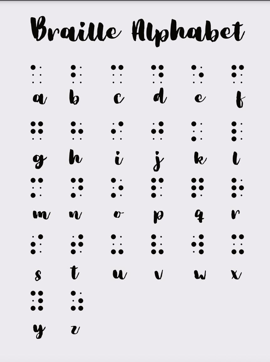 Braille Alphabet Poster (5 Color Options)!! - Etsy