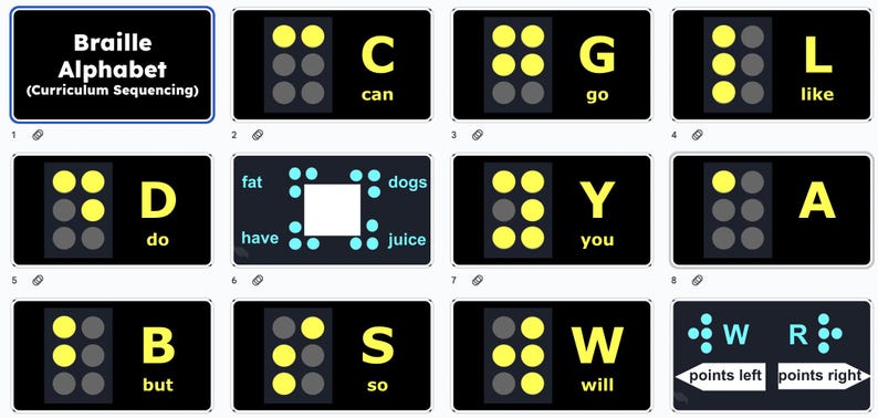 Digital Braille Alphabet Slides (curriculum Sequencing) *CANVA TEMPLATE ...