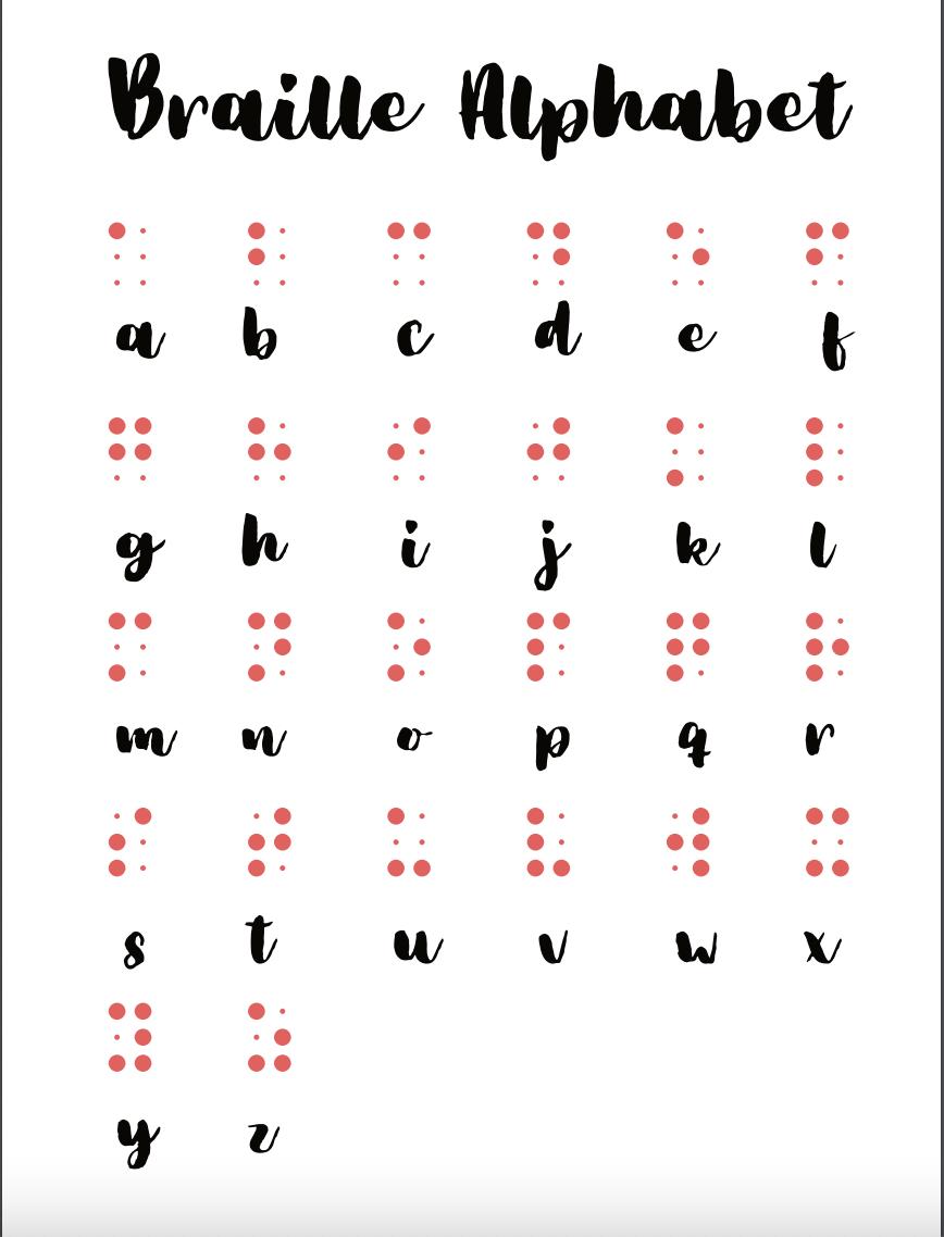 Braille Alphabet Poster (5 Color Options)!! - Etsy