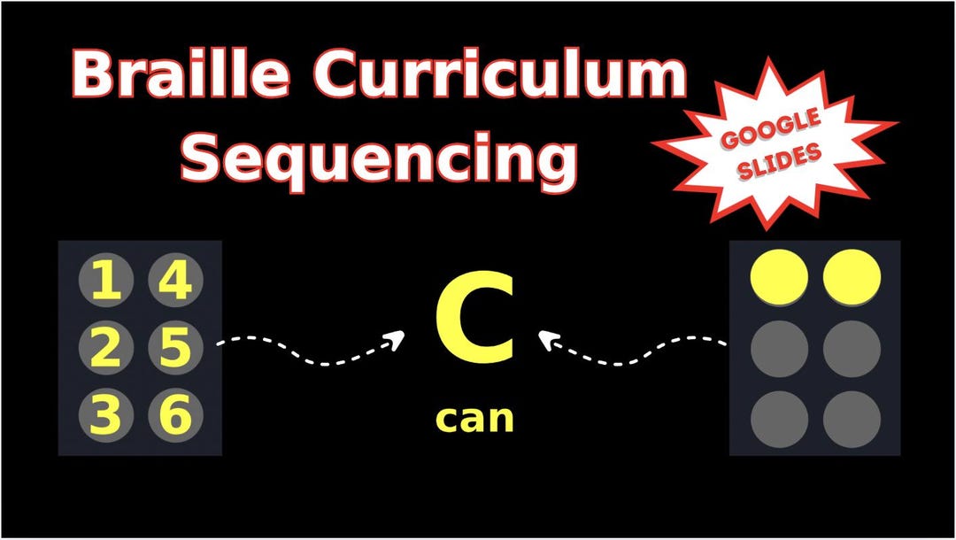Digital Braille Alphabet Slides (curriculum Sequencing) *GOOGLE SLIDES ...