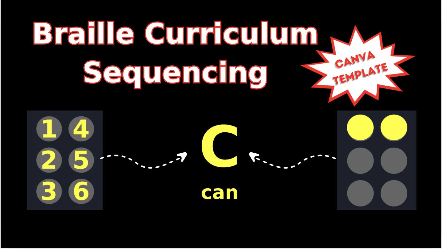 Digital Braille Alphabet Slides (curriculum Sequencing) *CANVA TEMPLATE ...