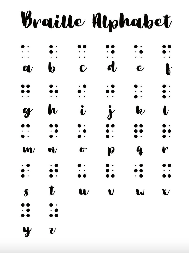 Braille Alphabet Poster (5 Color Options)!! - Etsy