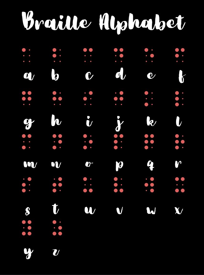 Braille Alphabet Poster (5 Color Options)!! - Etsy