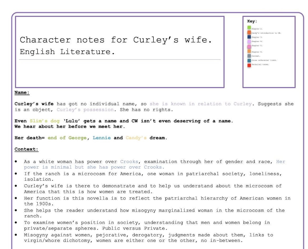 Curley's Wife Revision Notes- of Mice and Men- Edexcel IGCSE- English ...