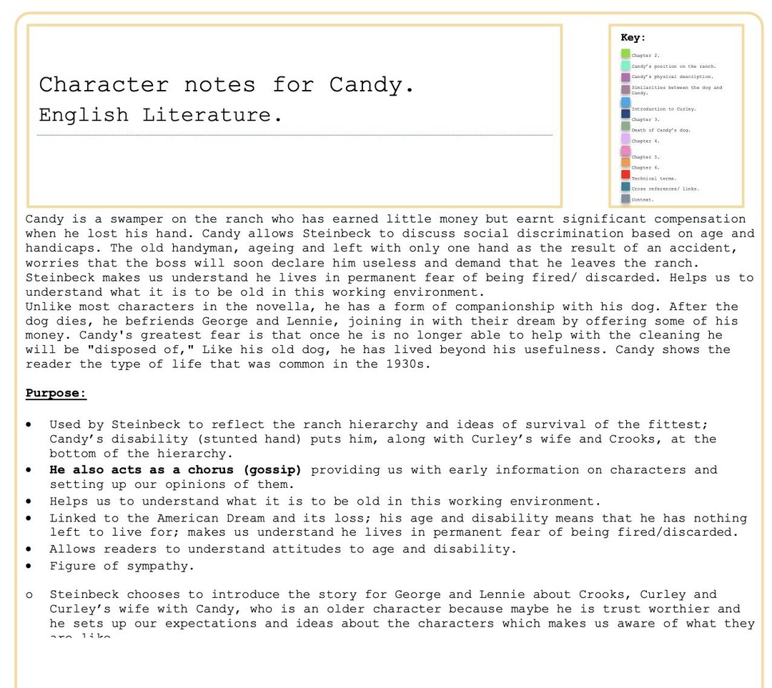 Candy Revision Notes- of Mice and Men- Edexcel IGCSE- English ...