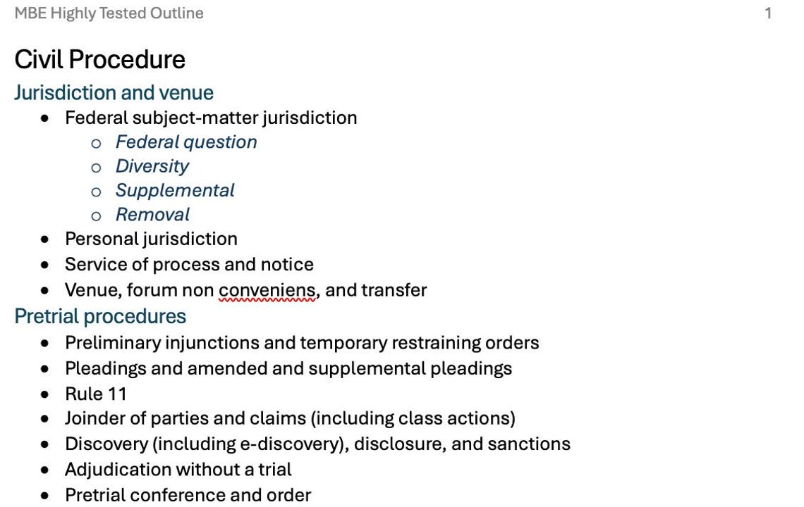 MBE Highly Tested Topics Fillable Outline - Uniform Bar Exam (updated ...