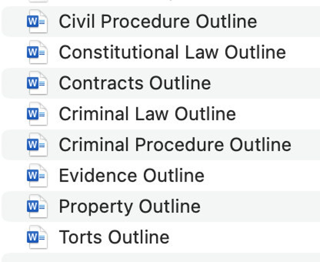 Bar Review Bundle - MBE Topics (overview of 8 Topics W/ Fillable ...
