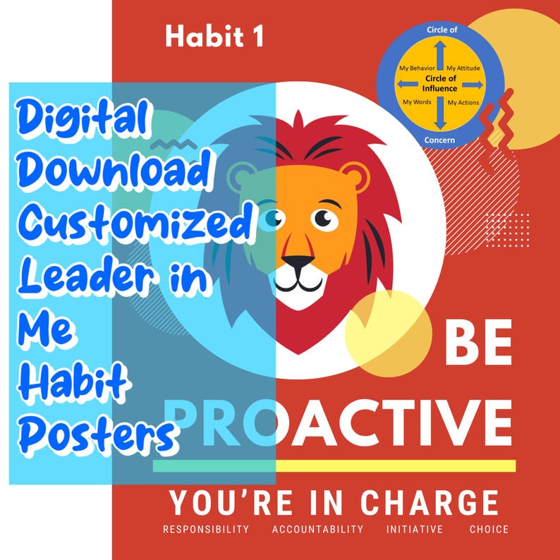 Custom Leader in Me 7 Habit Posters - Etsy