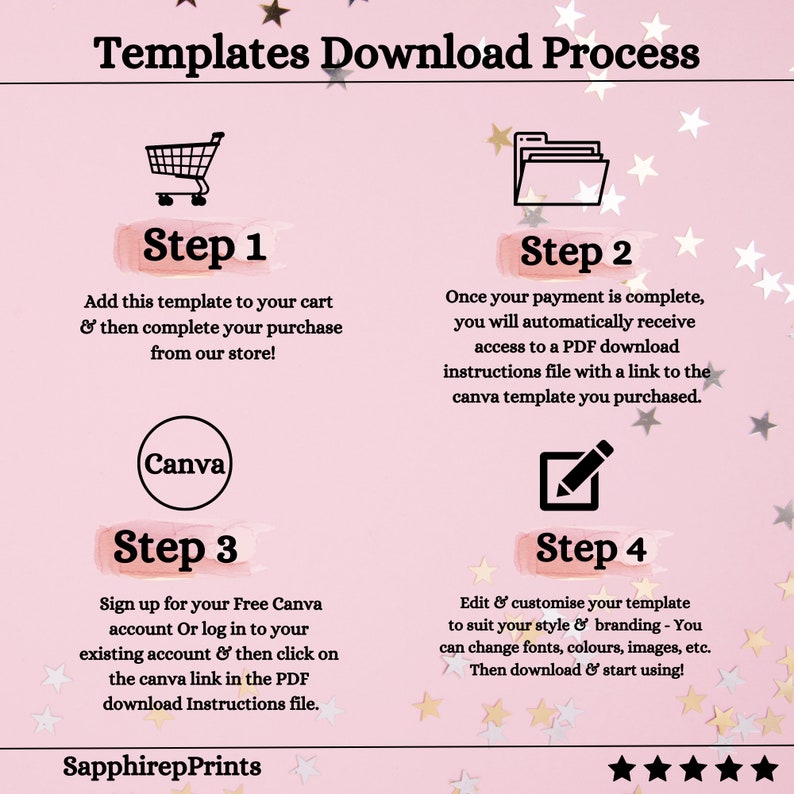 Editable Australia Day Invitation Template, Printable Australia Day ...