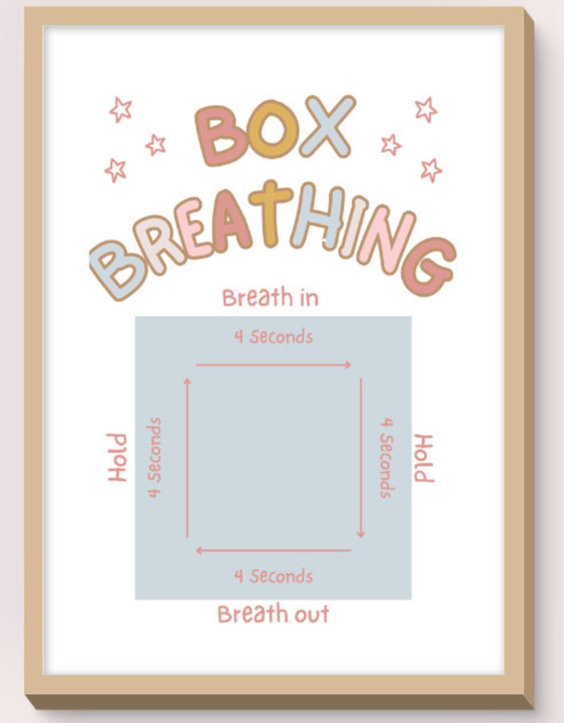 Calming Corner Posters Bundle - Etsy