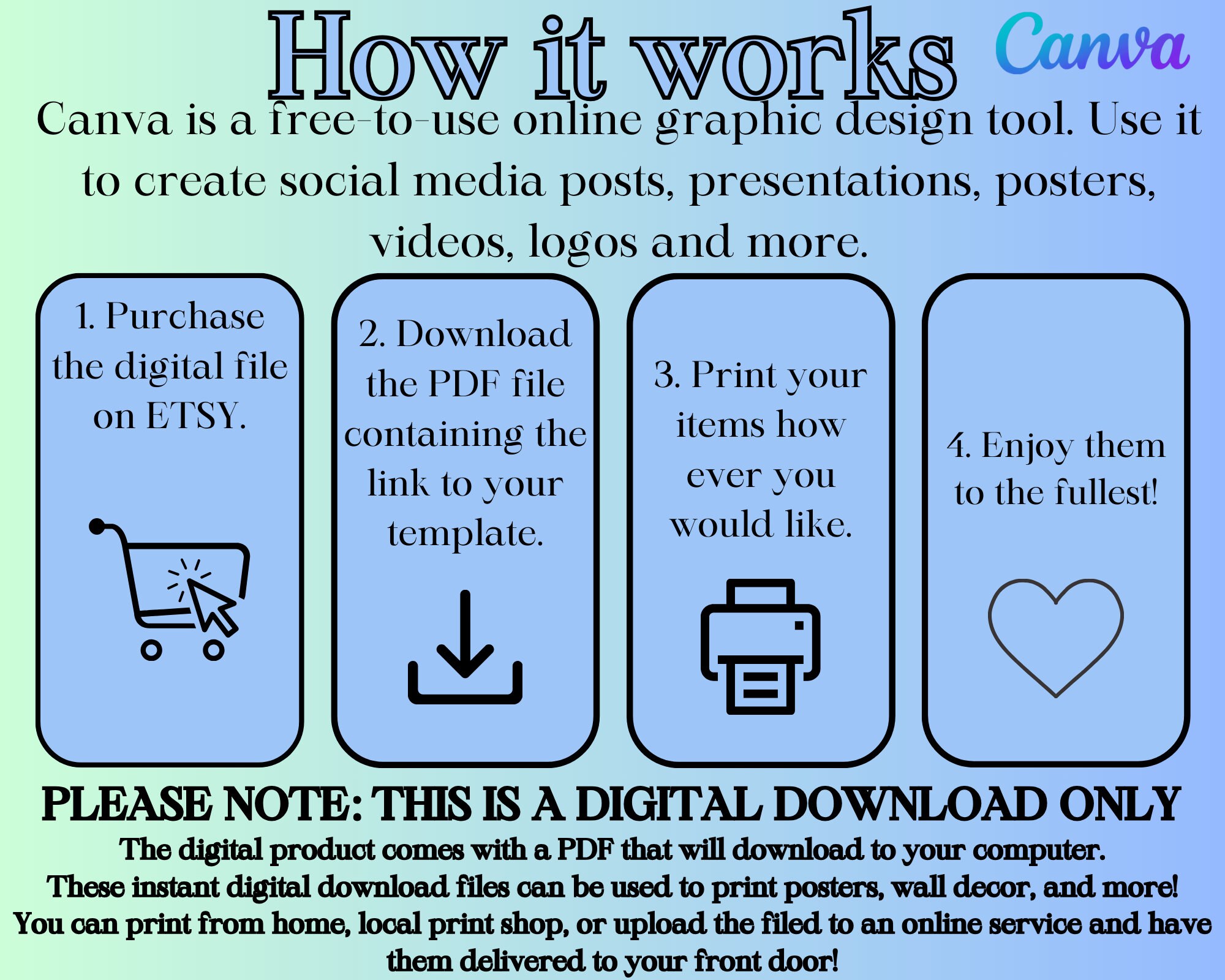 Calming Corner Posters Bundle - Etsy