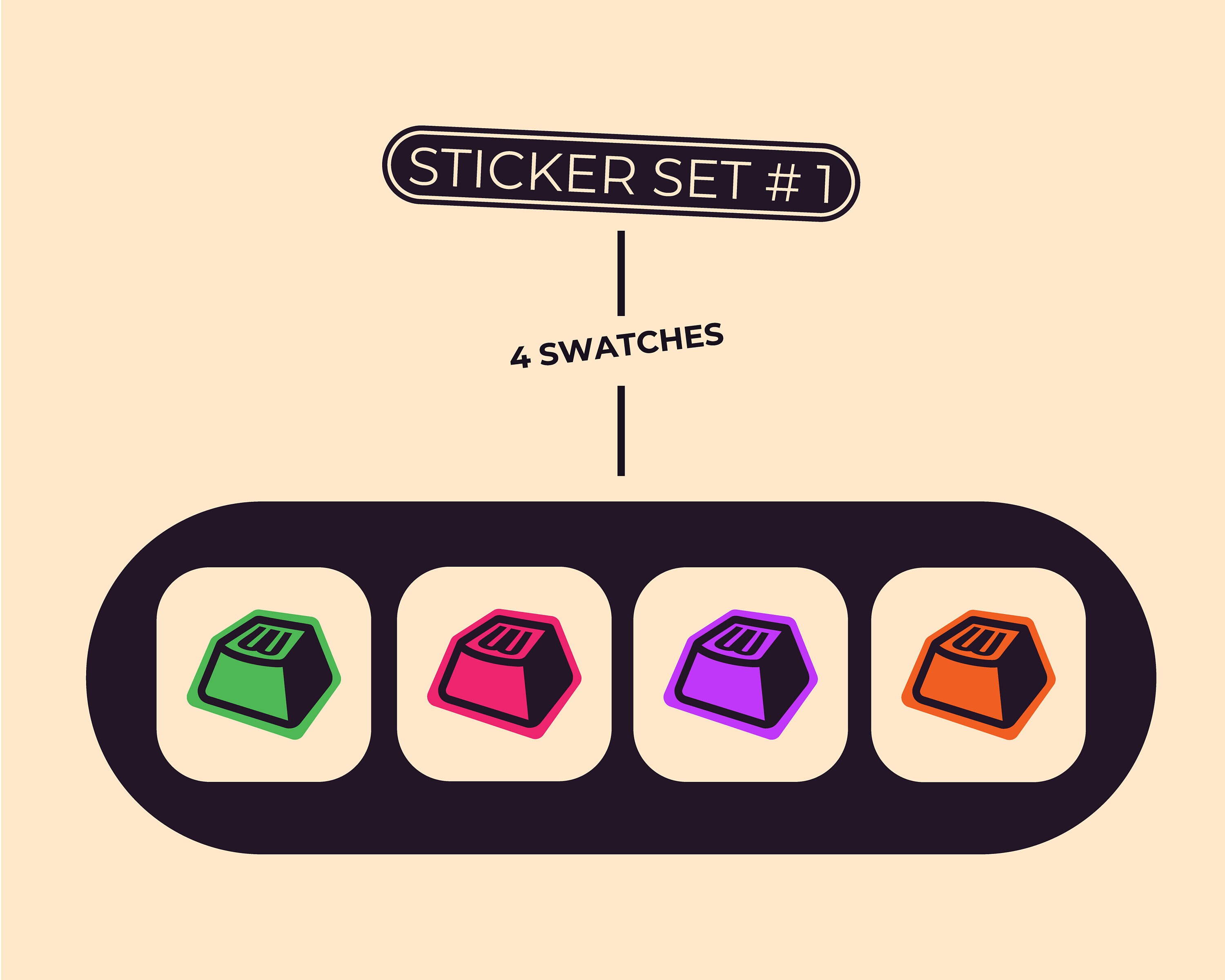 STREAM DECK ICONS Sticker Pack 1 | Streamer | Stream Deck | Twitch ...