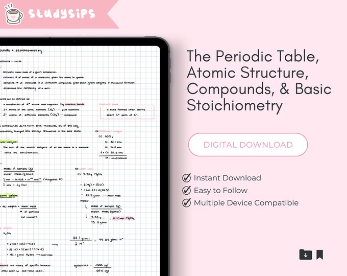 General Chemistry 1 Notes Bundle Introduction | Atoms, Molecules, Ions ...
