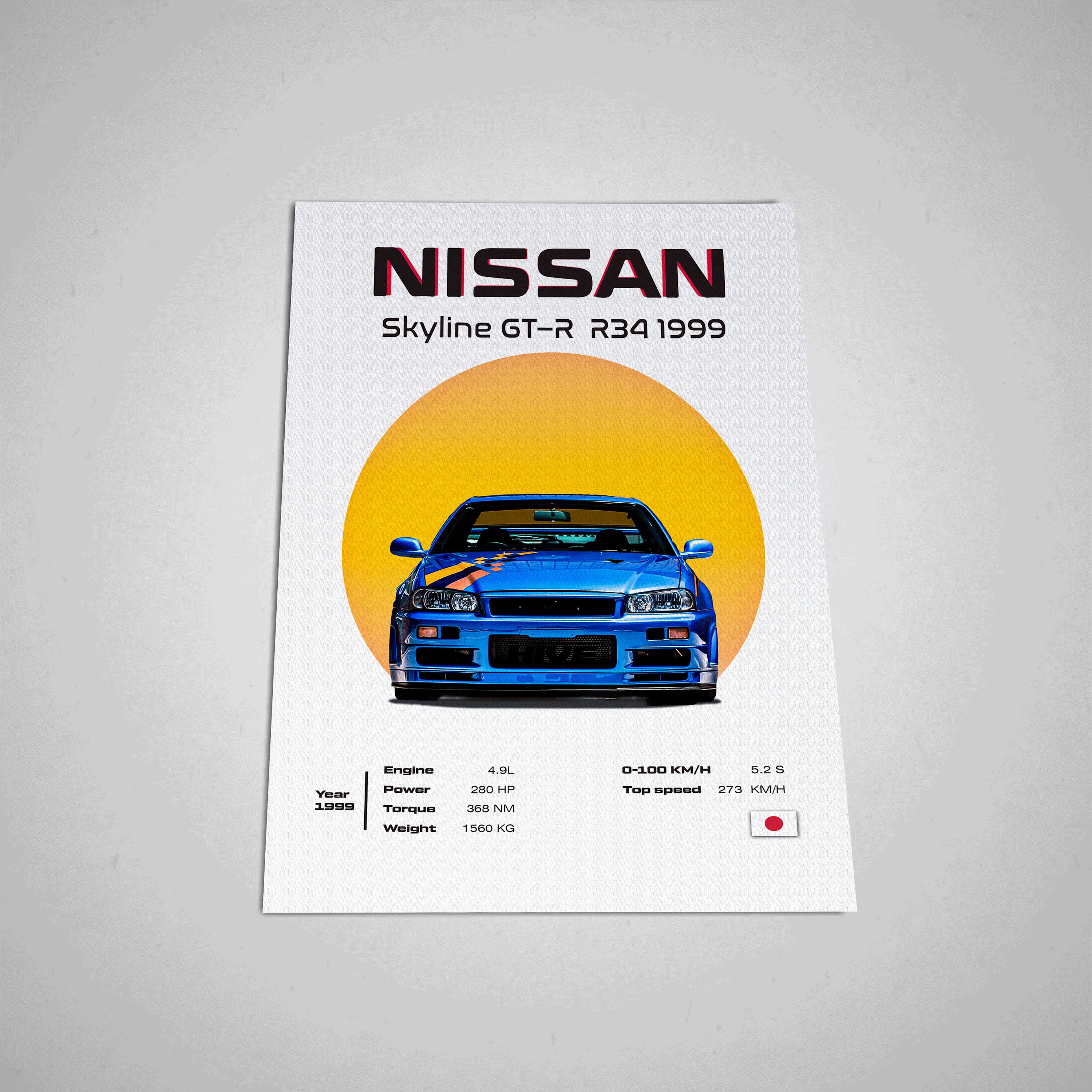 Skyline GT-R R34 Poster Performance Automotive Poster High-end Art ...