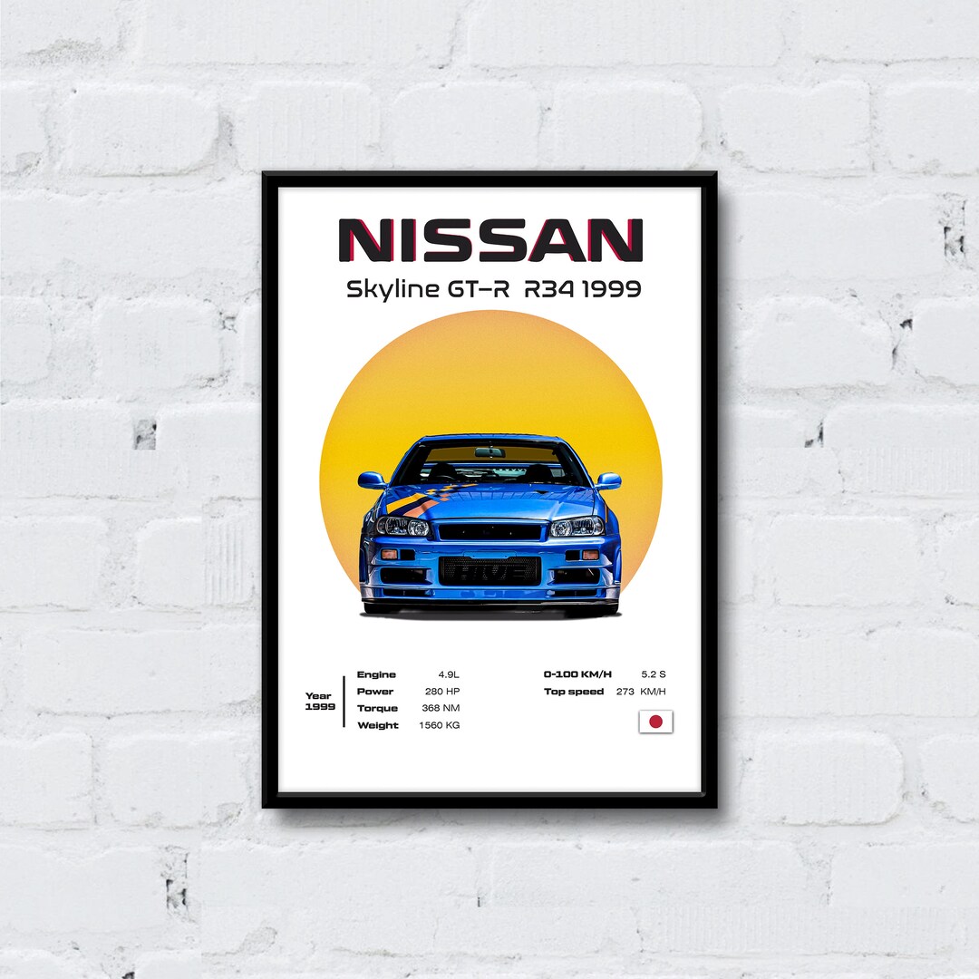 Skyline GT-R R34 Poster Performance Automotive Poster High-end Art ...