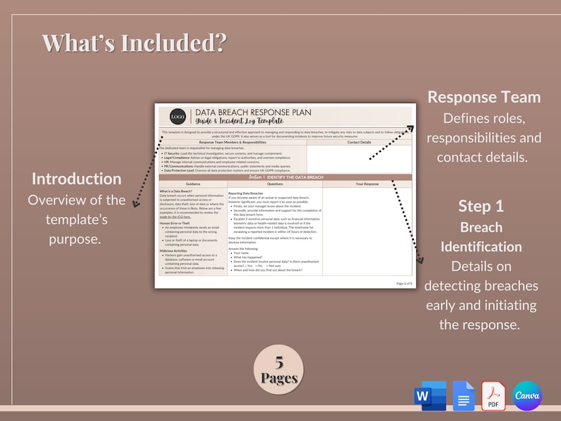 5 Step Data Breach Response Plan Template Incident Log UK GDPR ...