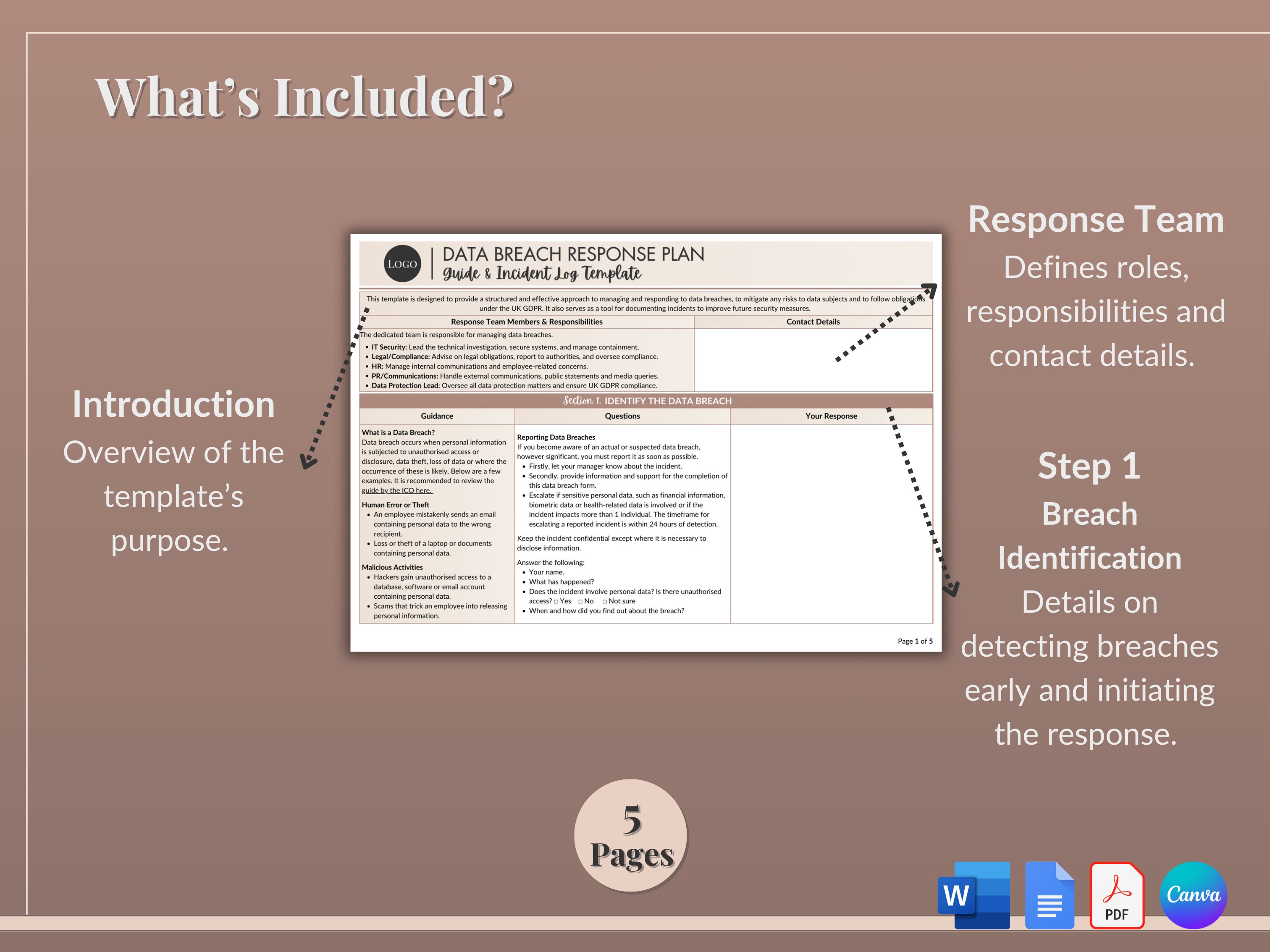 5 Step Data Breach Response Plan Template Incident Log UK GDPR ...