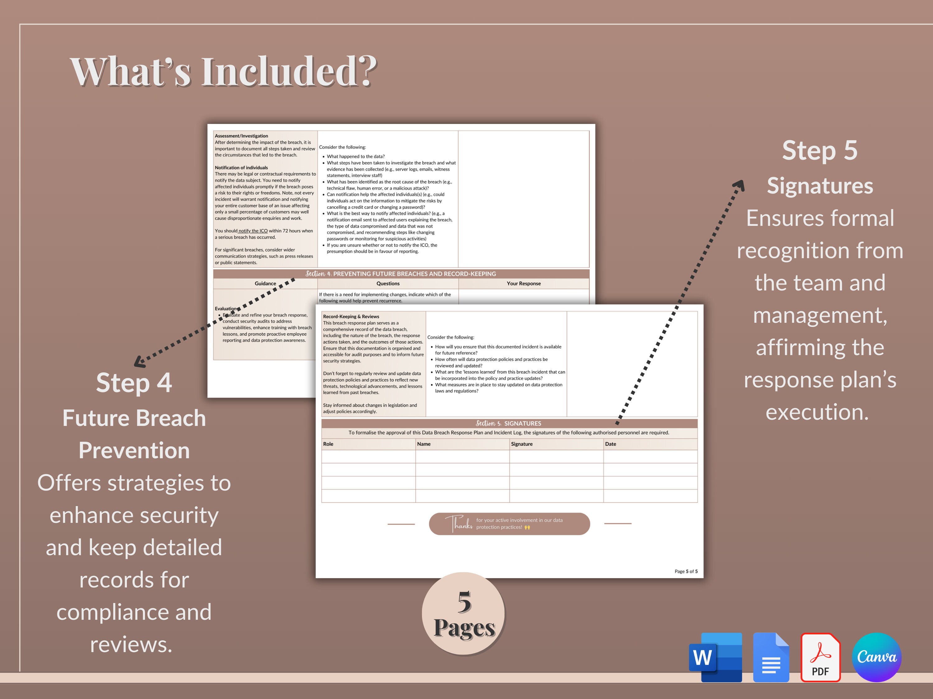 5 Step Data Breach Response Plan Template Incident Log UK GDPR ...