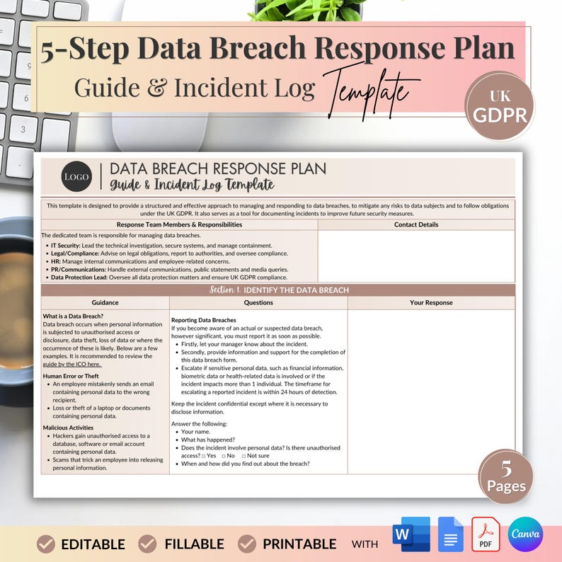 5 Step Data Breach Response Plan Template Incident Log UK GDPR ...