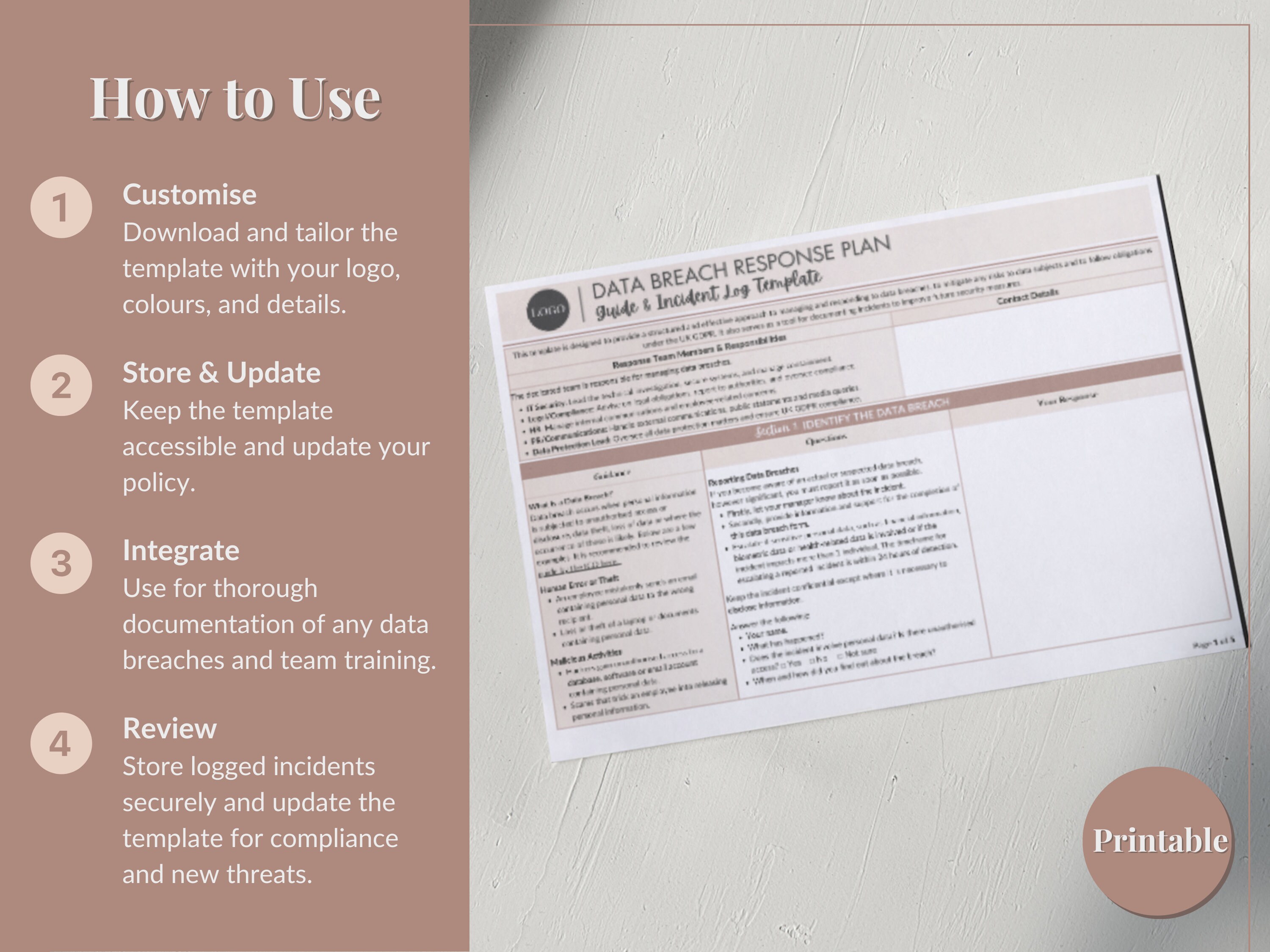 5 Step Data Breach Response Plan Template Incident Log UK GDPR ...
