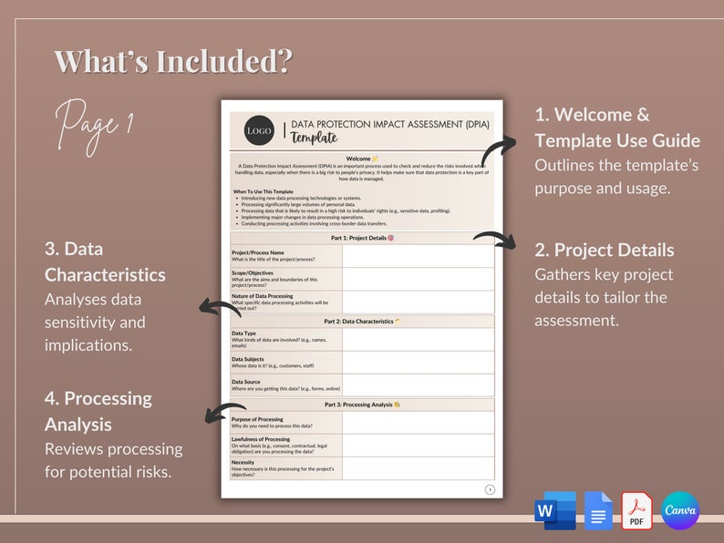 Customisable Data Protection Impact Assessment Tool DPIA Template ...