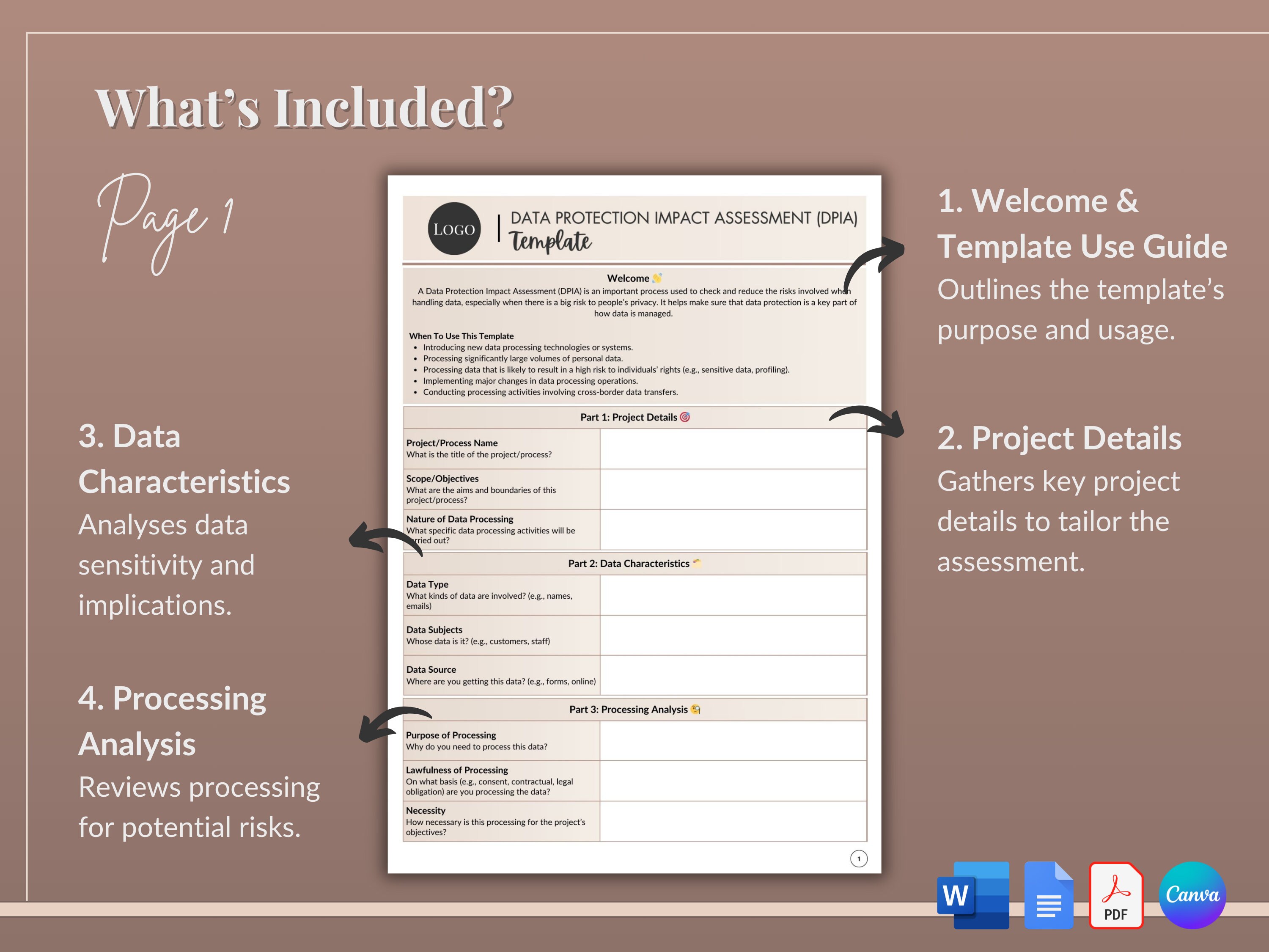 Customisable Data Protection Impact Assessment Tool DPIA Template ...