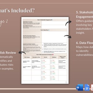 Customisable Data Protection Impact Assessment Tool DPIA Template ...