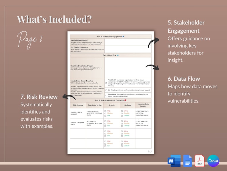 Customisable Data Protection Impact Assessment Tool DPIA Template ...