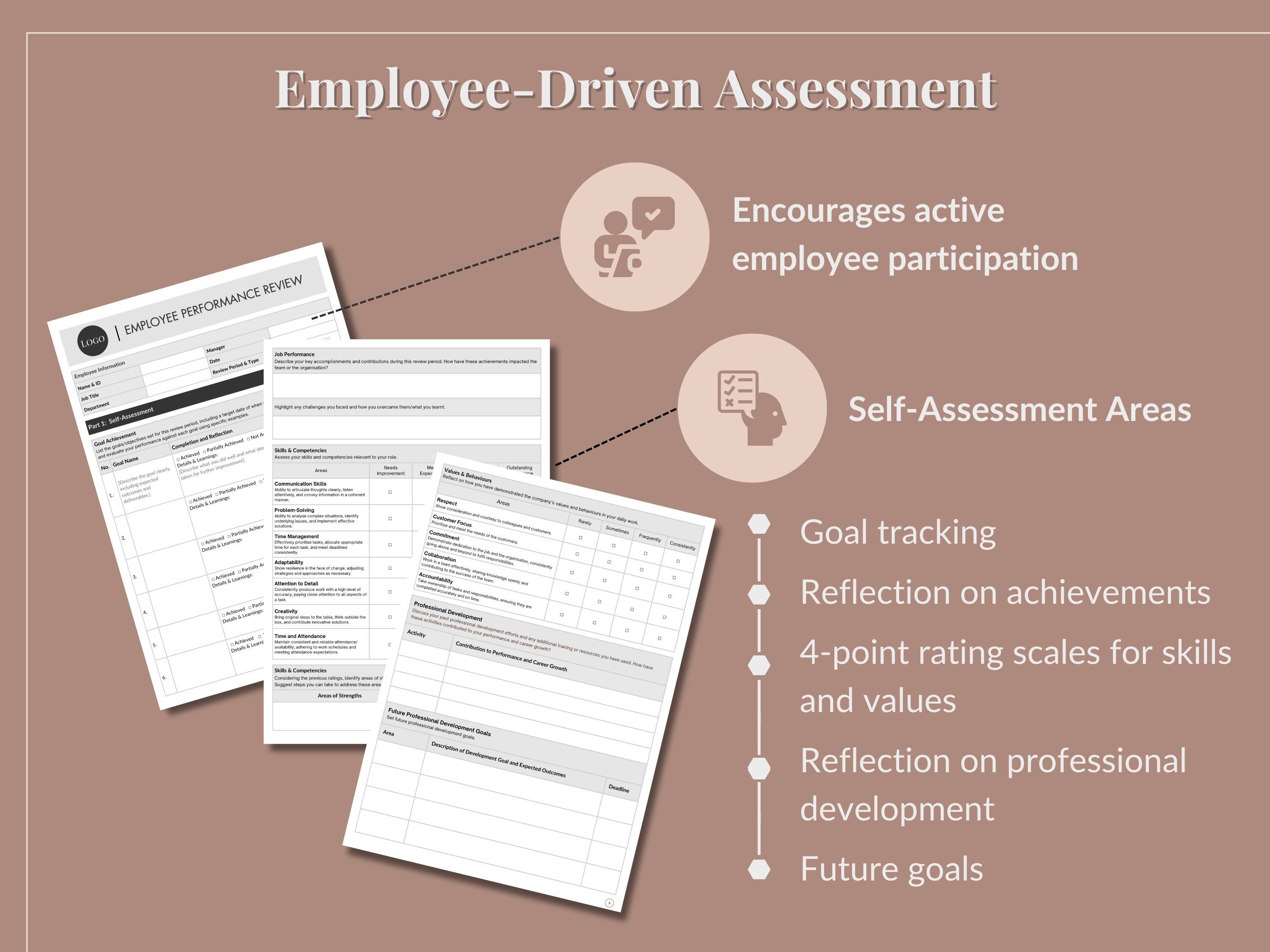Quarterly Employee Performance Review Template: Customizable Feedback ...