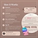 Employee Monthly Check-in Form: Customizable Performance Review ...