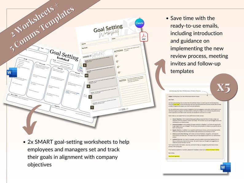 Employee Performance Review Bundle: HR Templates, Checklists (digital ...