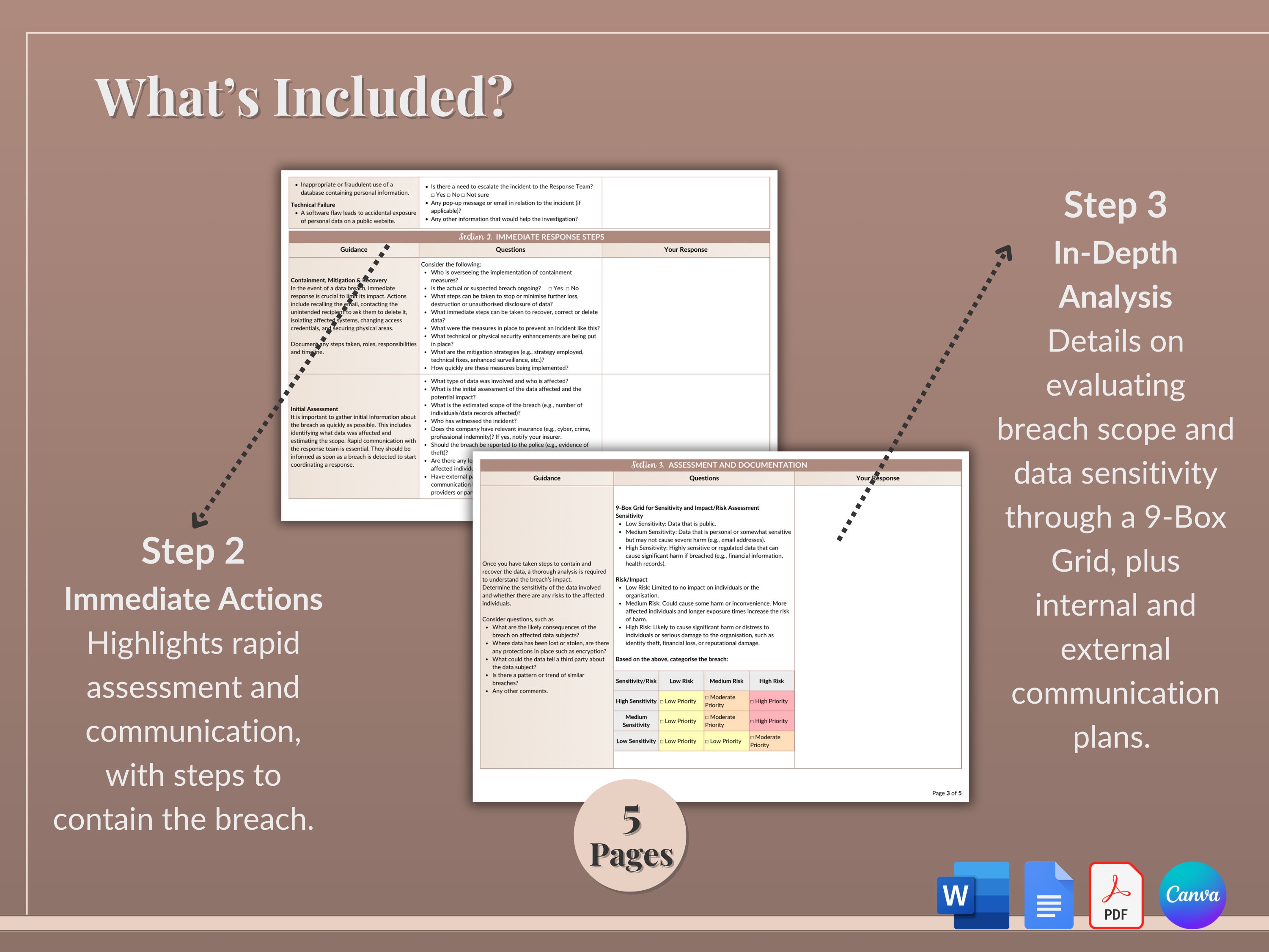 5 Step Data Breach Response Plan Template Incident Log UK GDPR ...