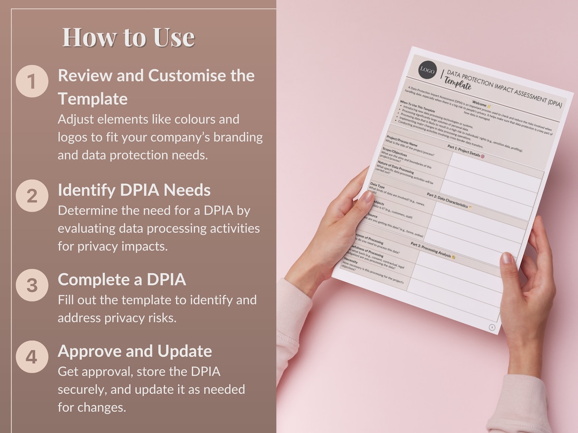 Customizable DPIA Template: Data Protection Impact Assessment Tool (fillable PDF) - Etsy