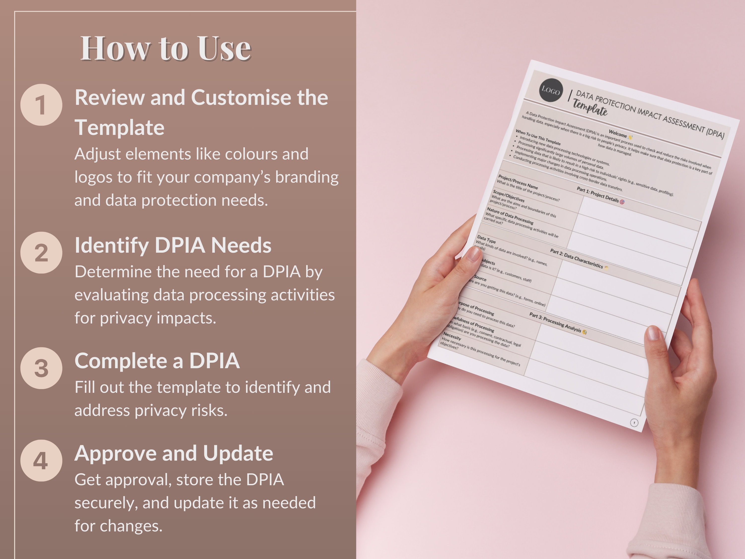 Customisable Data Protection Impact Assessment Tool DPIA Template ...
