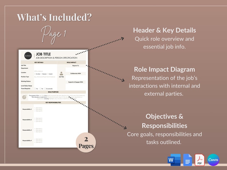 Modern Job Description Template: Employee Recruitment (fillable PDF) - Etsy
