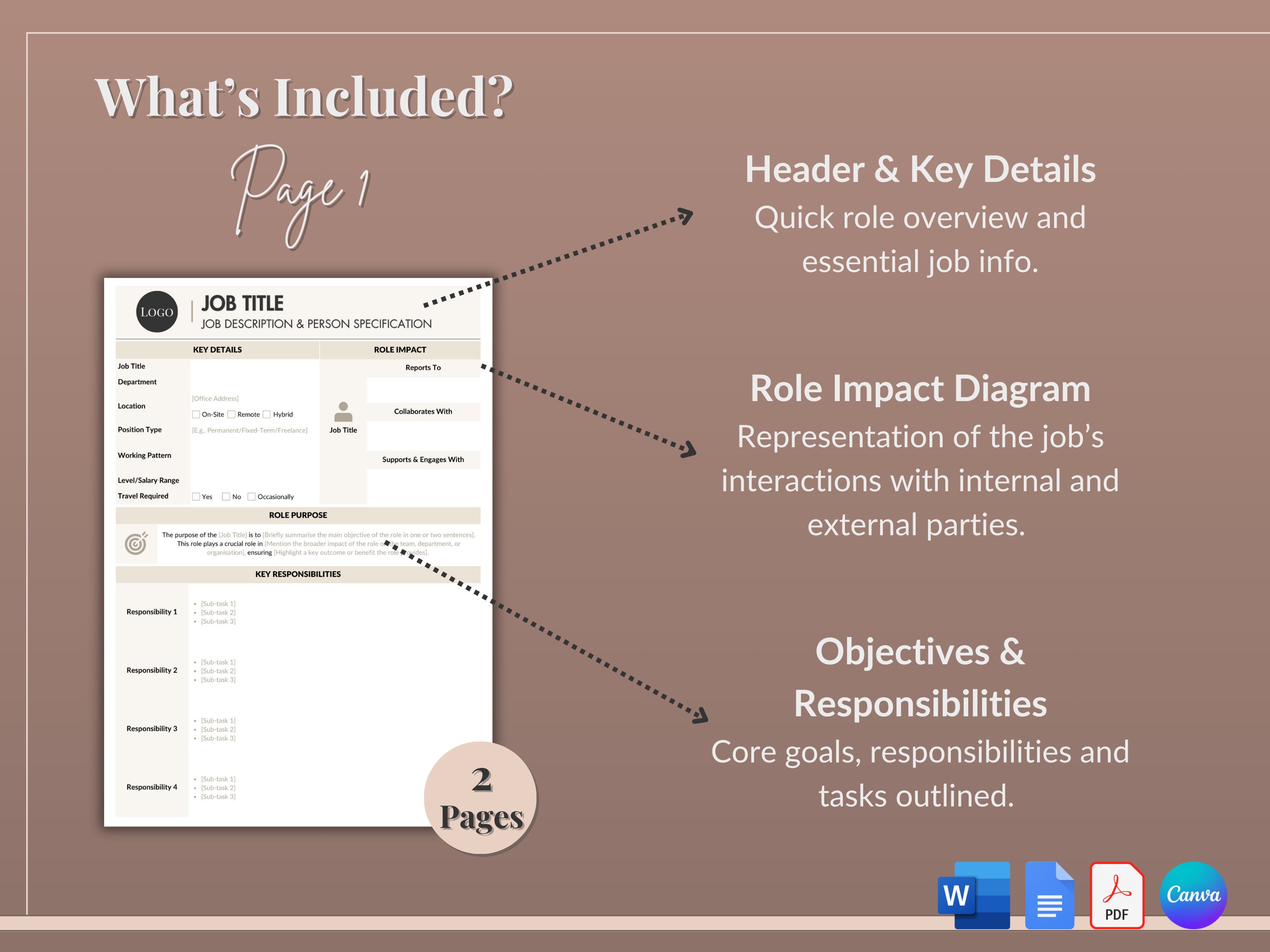 Modern Job Description Template: Employee Recruitment (fillable PDF) - Etsy