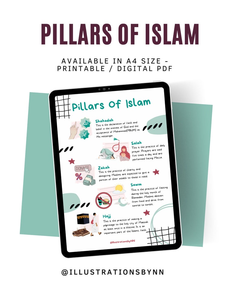 Pillars of Islam Poster Islamic Poster Poster for Muslim Kids ...