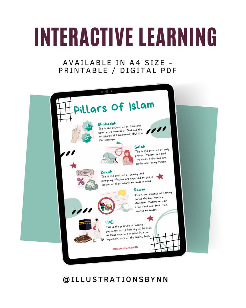 Pillars of Islam Poster Islamic Poster Poster for Muslim Kids ...