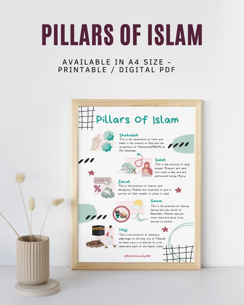 Pillars of Islam Poster Islamic Poster Poster for Muslim Kids ...