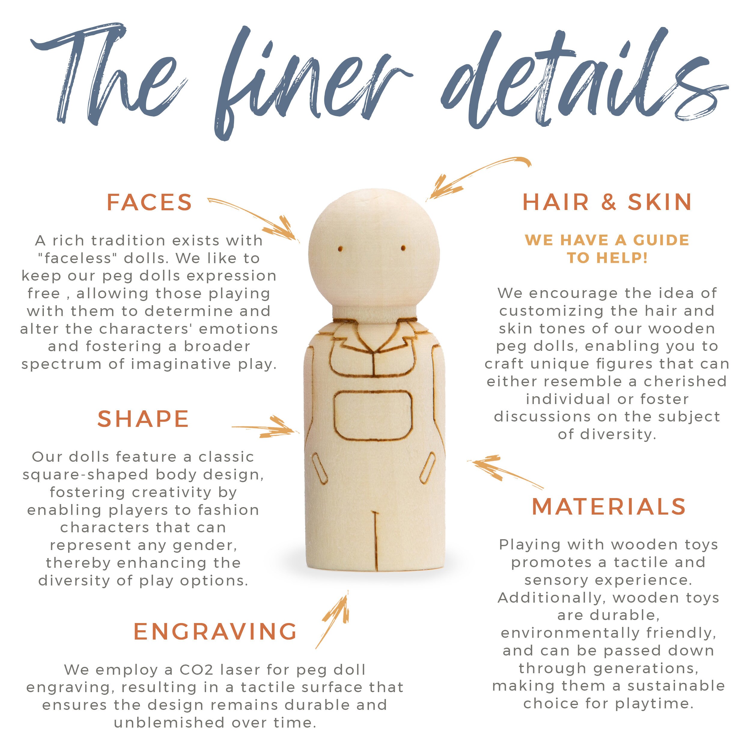 Maria Montessori Wooden Peg Doll Craft Kit Learning Activity EYFS Small ...