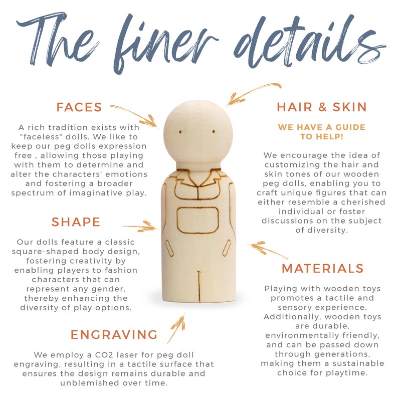 Peg Doll Doctor Wooden Montessori Craft Kit Learning Activity EYFS ...