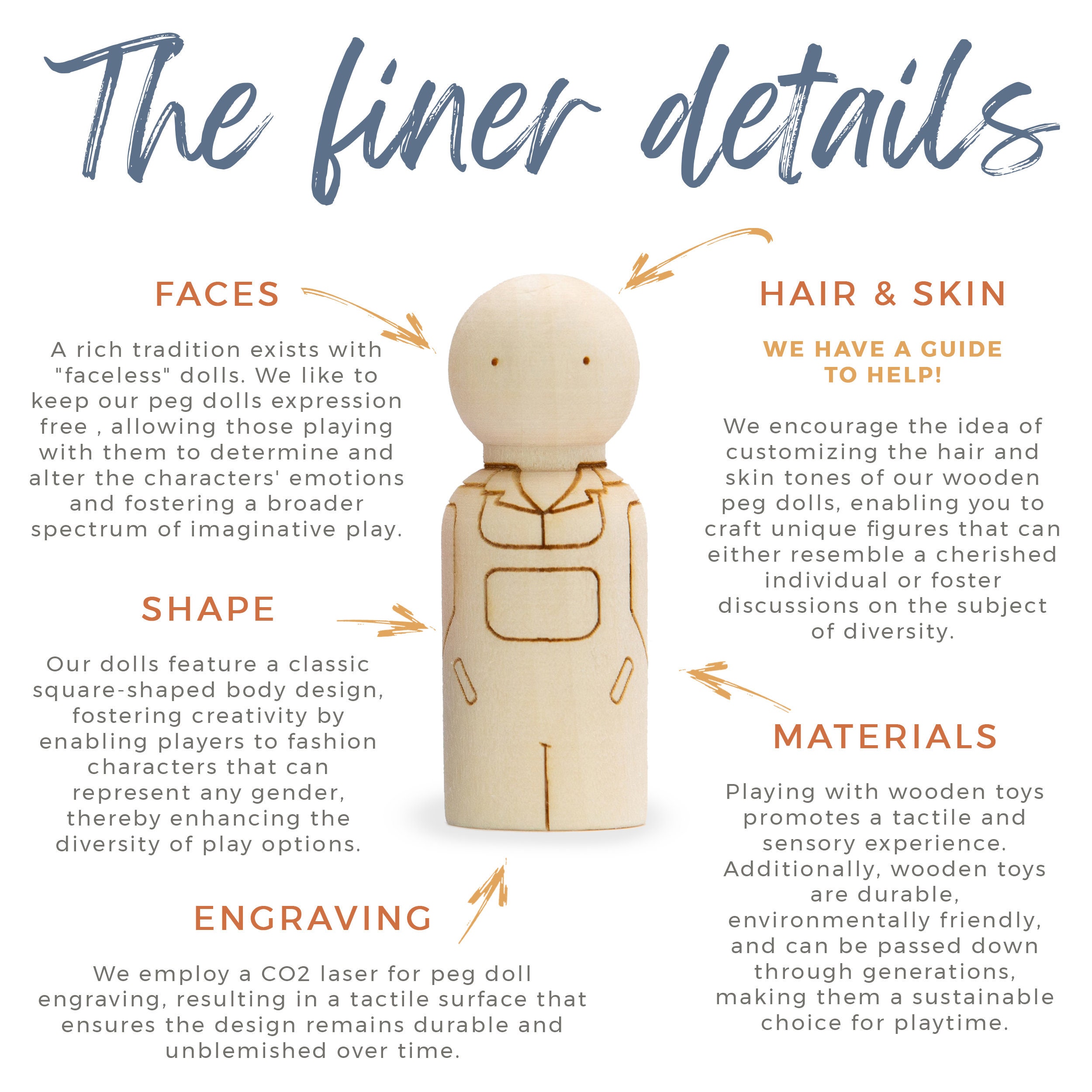 DIY Peg Doll First Responder Police Officer Wooden Montessori Craft Kit ...