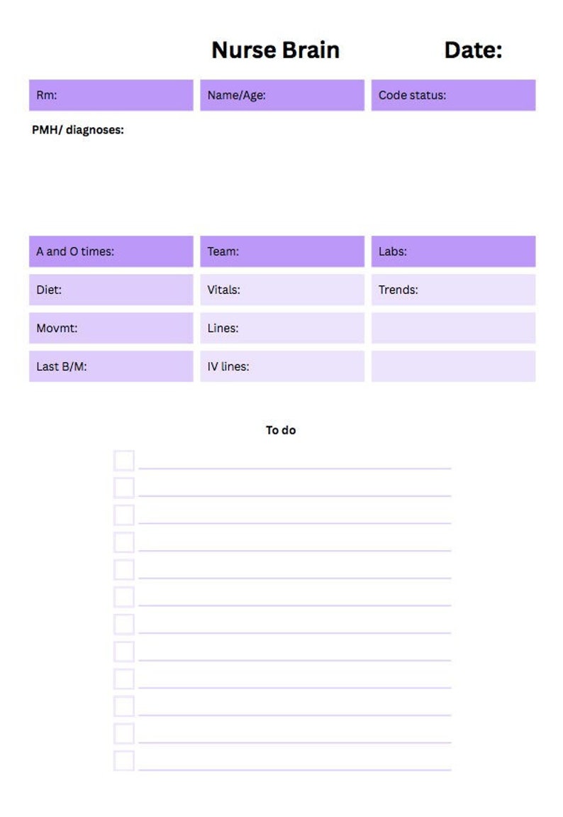 Nursing Brain - Etsy