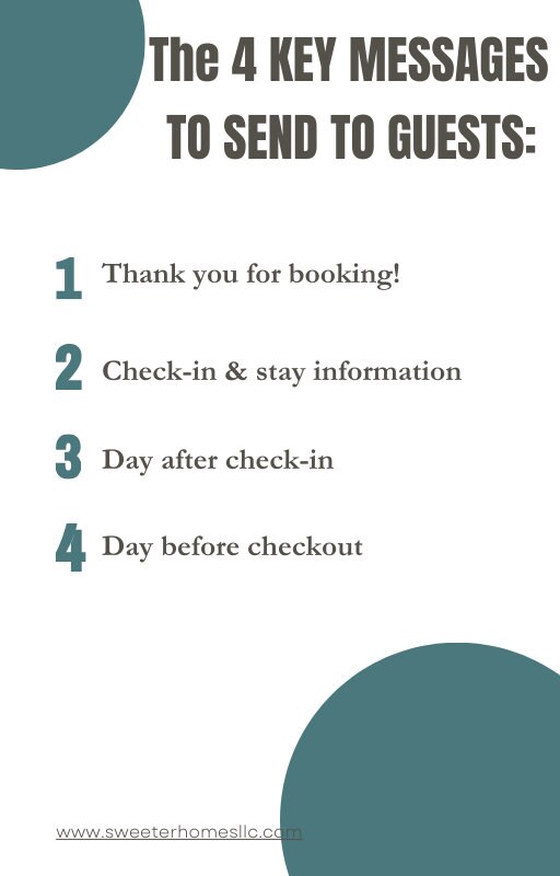 Airbnb Hosts Automated Message Templates - Etsy